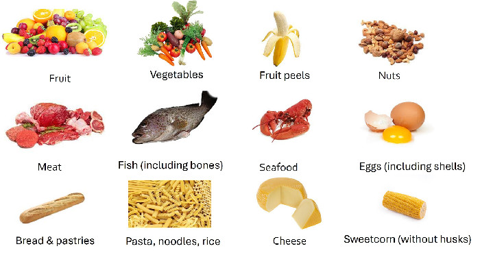 What is allowed ? :: ex-bio.be